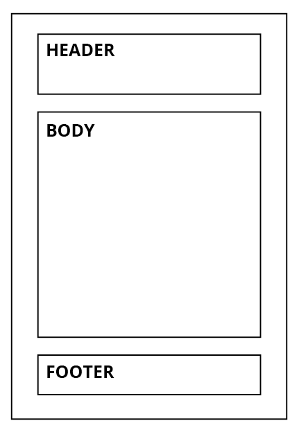 Email Layout Design Best Practices