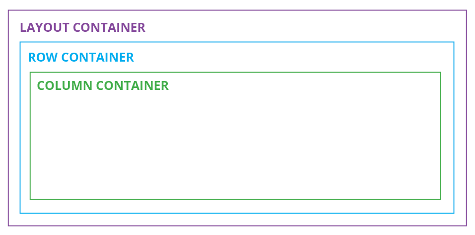 Email Layout Design Best Practices