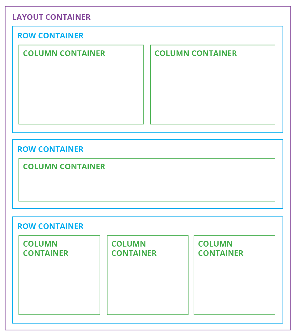 Email Layout Design Best Practices